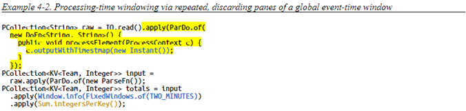 Streaming Systems 第一部分 Beam模型 第四章 Advanced Windowing - 知乎
