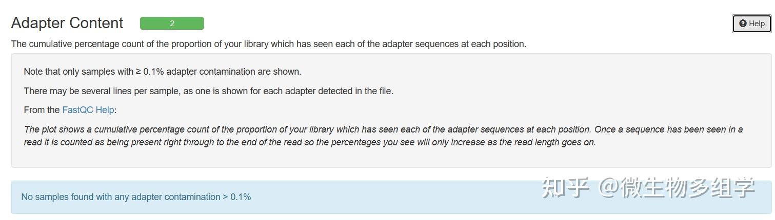 宏基因组流程-质控（Fastp） - 知乎