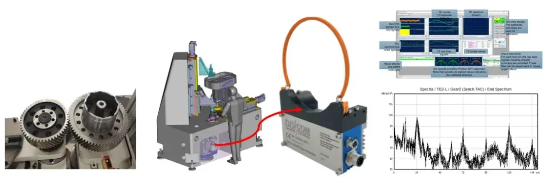 展会预告 | 2025汽车测试展，解锁HBK「黑科技」，报名通道已开~ - 知乎