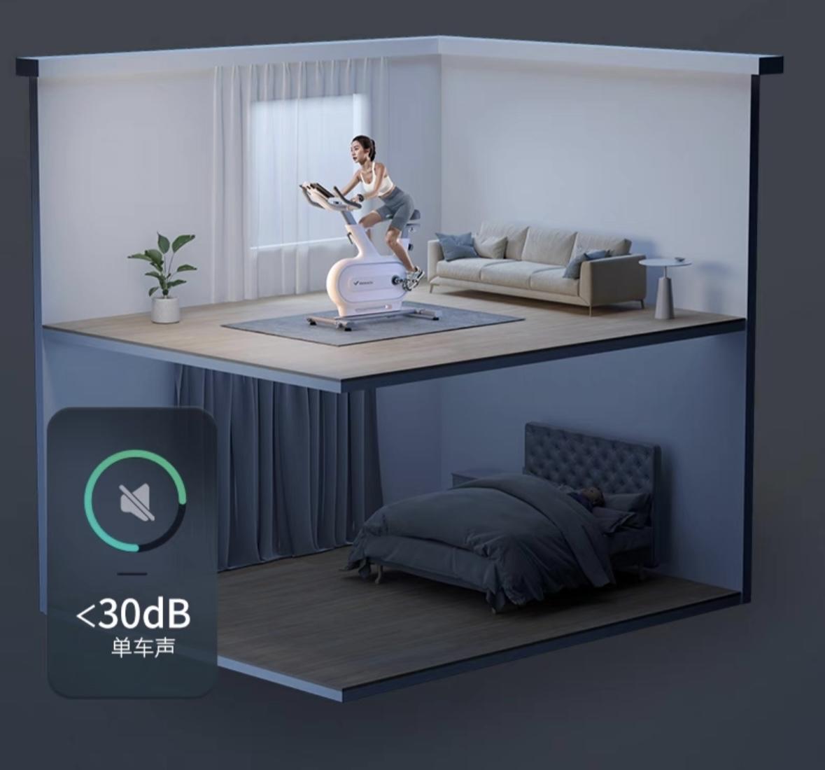 动感单车怎么选？野小兽Power、麦瑞克绝影one、keep mini三款动感单车，你更喜欢哪一款？ - 知乎