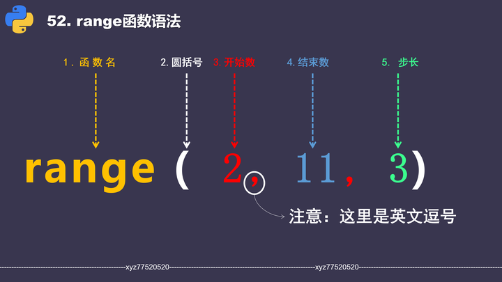 42. range函数—生成器函数 - 知乎