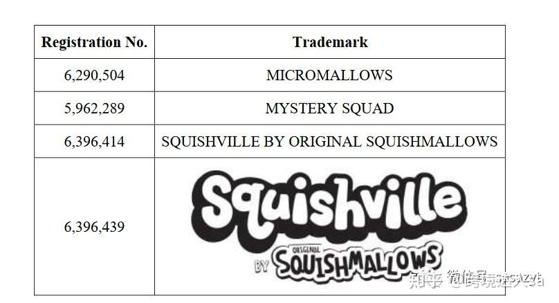 强势维权，即将下TRO.GBC代理Kelly toys维权连立三起案件 - 知乎