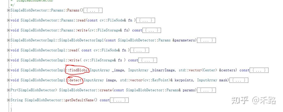 浅析OpenCV中的BlobDetector - 知乎