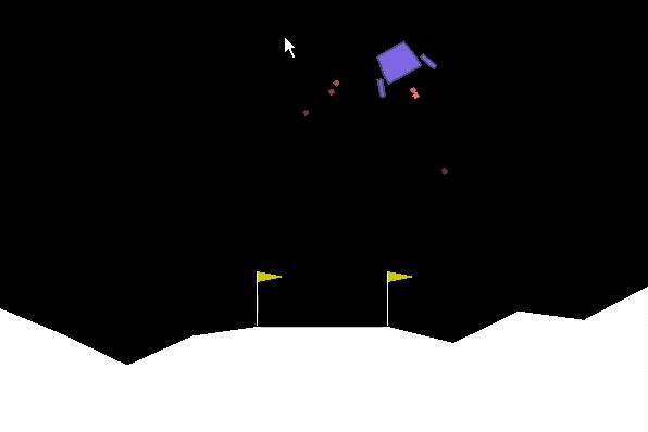 强化学习 with Stable Baselines 3 P.1-使用 SB3 玩 Lunar Lander 游戏 - 知乎