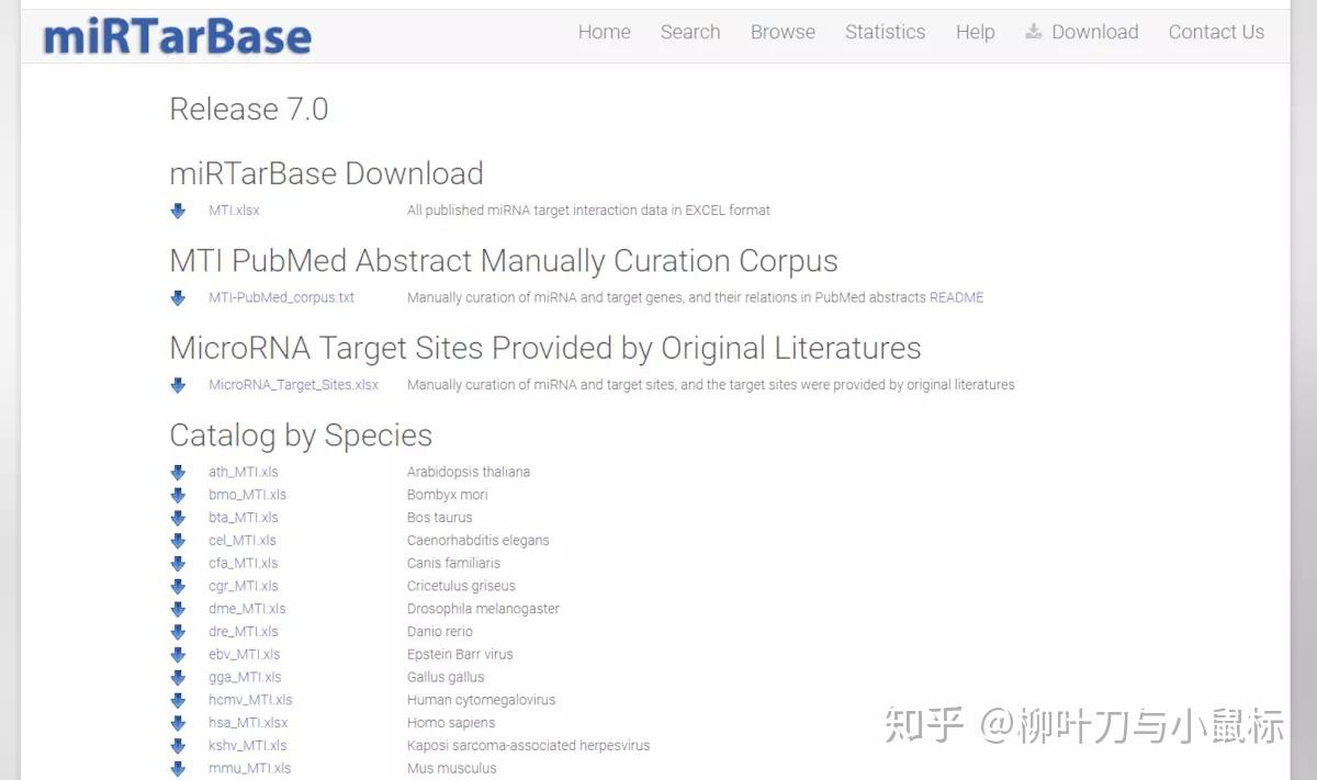 miRTarBase数据库 - 知乎