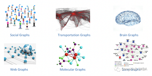 图神经网络的可解释性方法介绍和GNNExplainer解释预测的代码示例（附代码） - 知乎