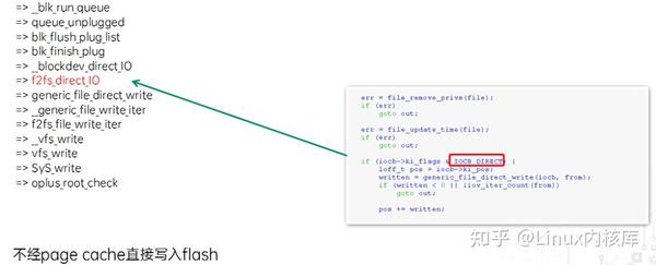 一文解析block io生命历程 - 知乎