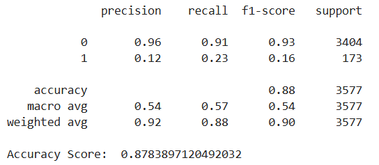 机器学习分类预测（RF/SVM/Logistic）与可解释性分析（SHAP/LIME） - 知乎