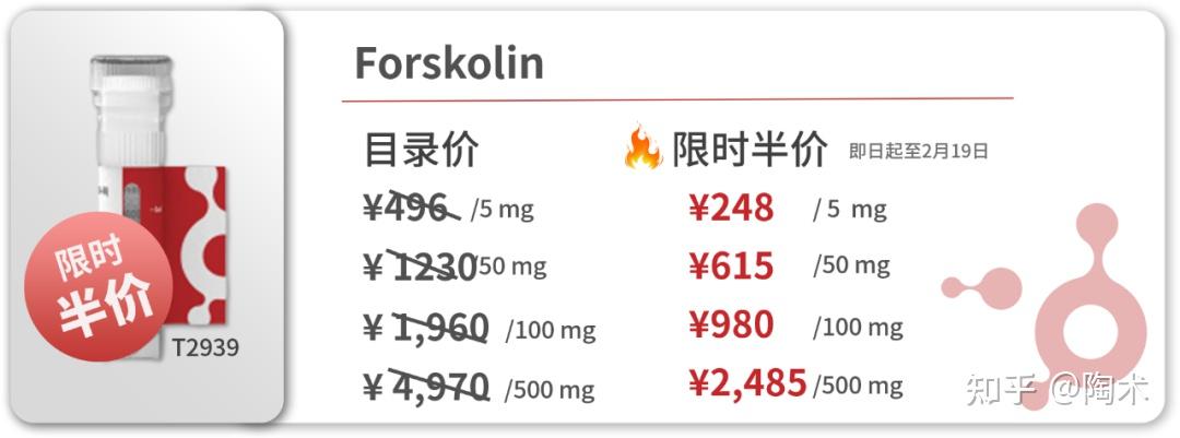 TargetMol 明星分子——Forskolin - 知乎