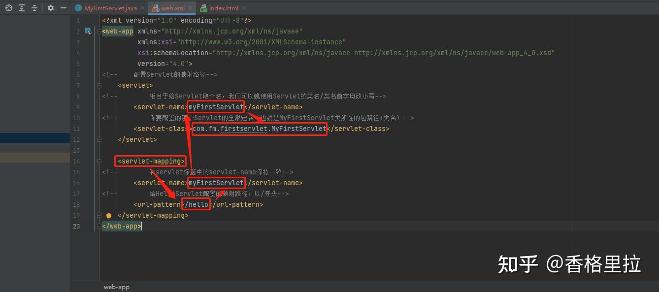 什么是Servlet？有什么作用？ - 知乎