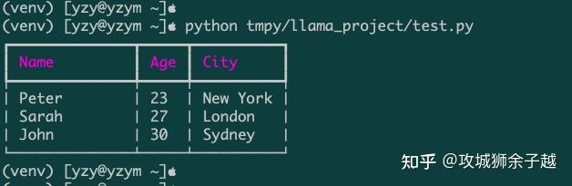 Github上46.9k星一个神奇的python库rich - 知乎