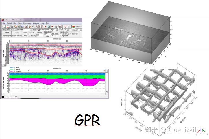 Reflexw v10.0 地震、探地雷达、超声波数据处理软件 - 知乎