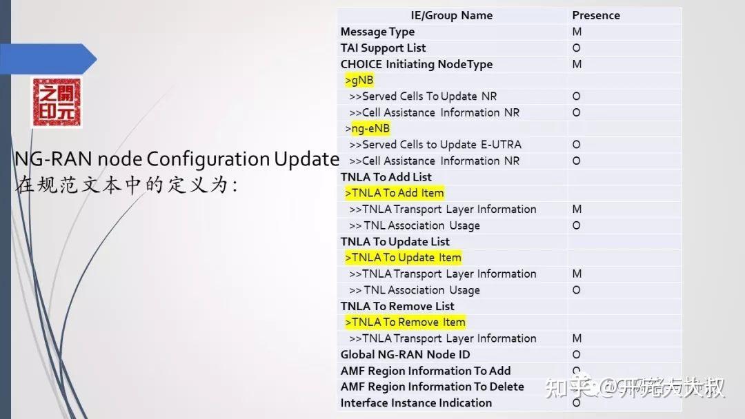 5G两类Xn最重要的流程消息 - 知乎