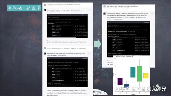 chatGPT+R语言科研数据无脑作图，零基础小白10分钟掌握！ - 知乎