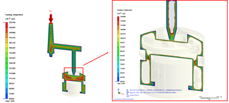 Moldex3D 教学与技巧之其它Modex3D平台的分析 -2.Pack 保压分析模组的后处理（2/3） - 知乎