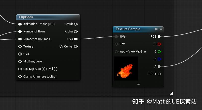 虚幻引擎UE5.6 | 函数应用 | FlipBook（翻书节点）实现火焰动画 - 知乎