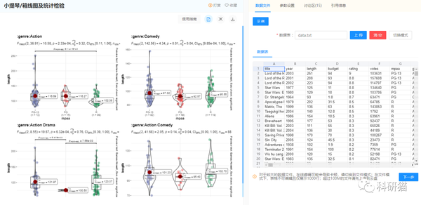 【Hiplot v0.2.0 】助力影响因子10.48分，Q1区TOP文章发表 - 知乎