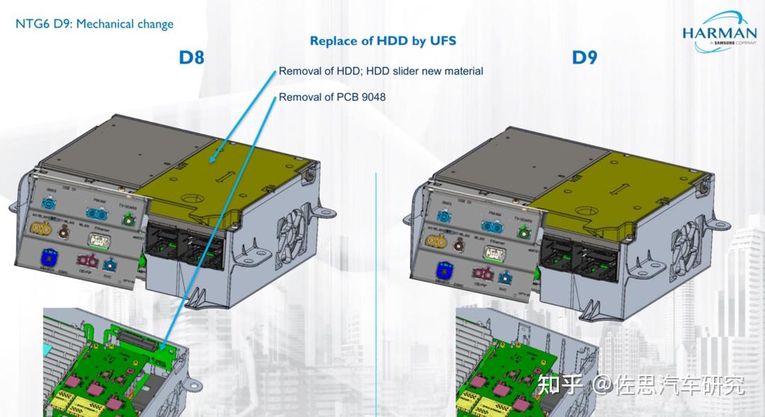 奔驰EQC座舱与T-Box拆解分析 - 知乎