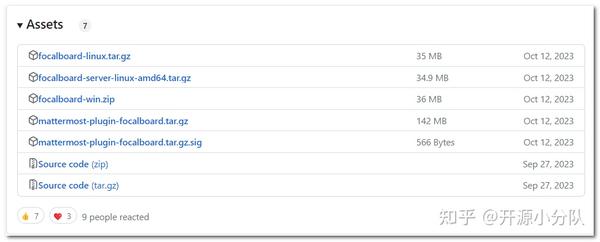 Focalboard - 一款媲美飞书的团队协作开源利器 - 知乎