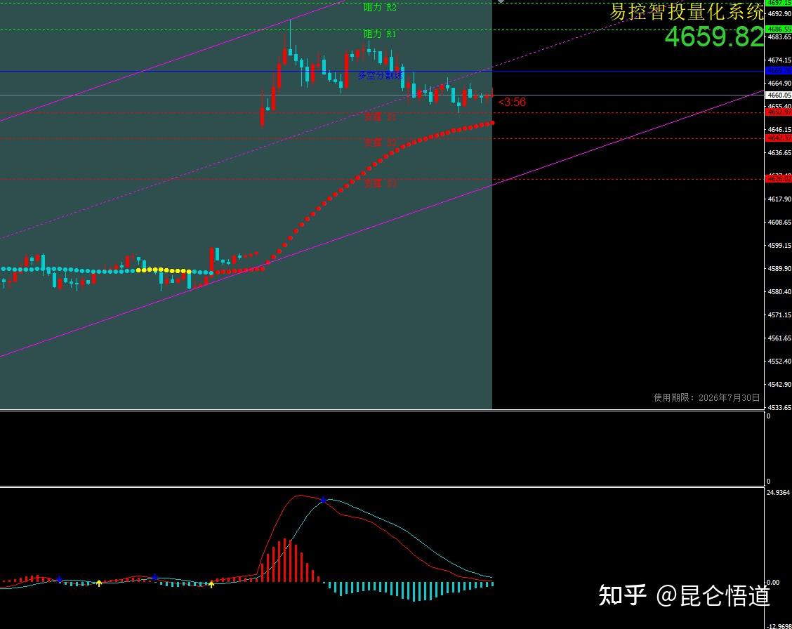 1459元/克！金价失控，谁在疯狂买单？ - 知乎
