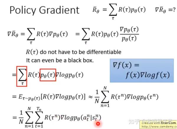 Policy-based强化学习方法：Policy Gradient（2014-Silver） - 知乎