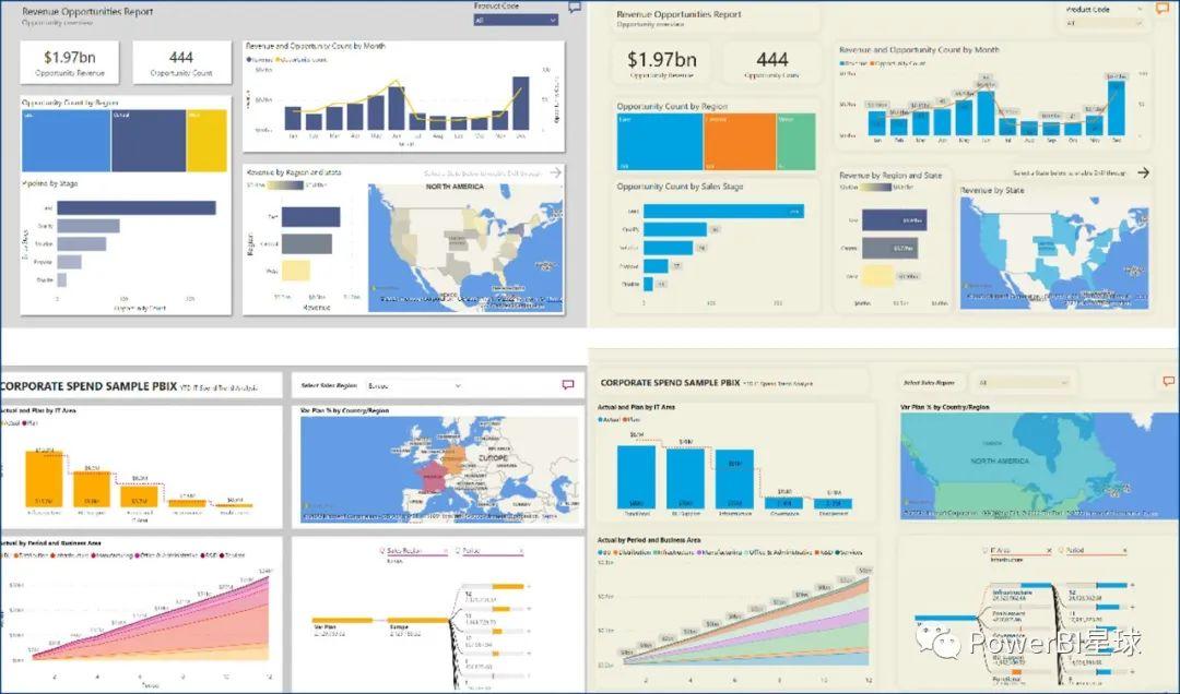Power BI主题全面解析：你不能错过的精华指南 - 知乎
