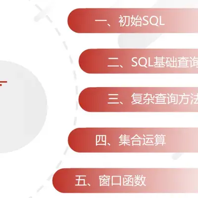 《SQL必知必会》：SQL学习路径总结梳理 - 知乎