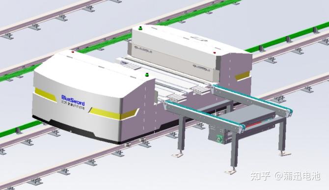 什么是AGV？RGV？AMR？IGV？ - 知乎