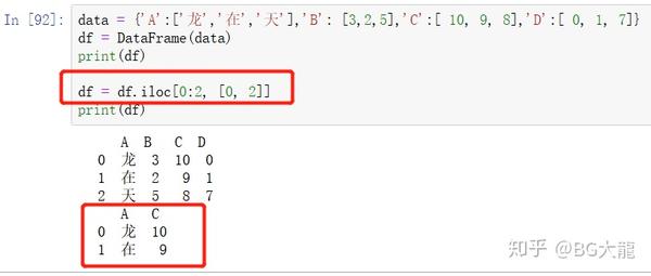 【Python答疑】Python怎么选取特定列？—Pandas的iloc、loc使用 - 知乎
