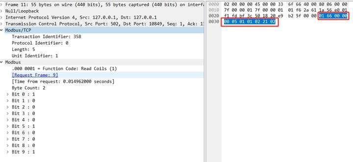 modbus-TCP协议详解 - 知乎