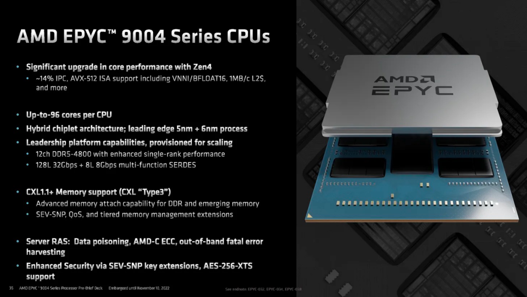 详解 AMD Genoa - 知乎