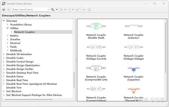 仿真太慢？并行来加速 （二）（Simulink 实时并行仿真） - 知乎