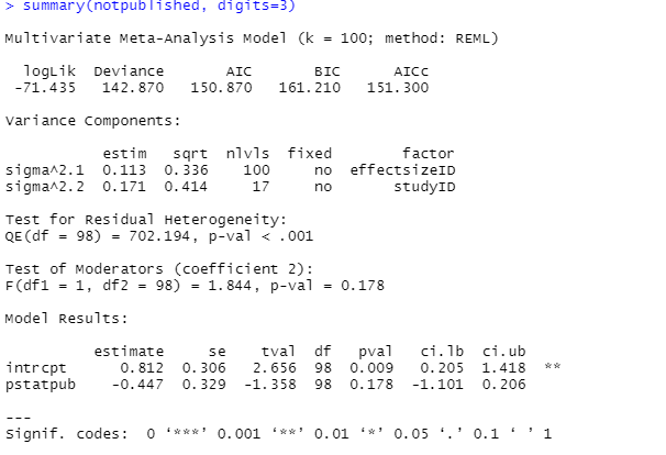 进阶：如何用R语言Metafor完成三水平元分析 - 知乎