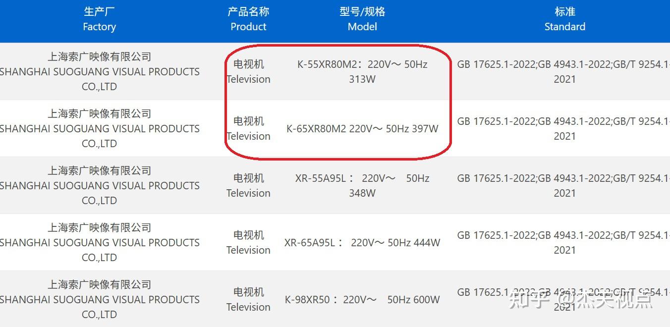 索尼新旗舰OLED电视引入国内？已过3C认证，但今年上市有点悬 - 知乎