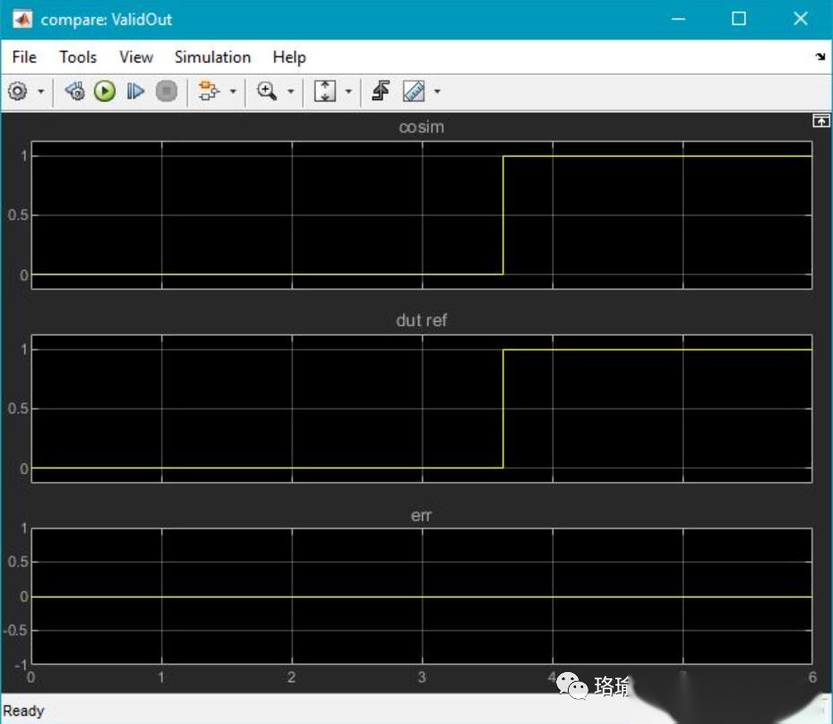 【程序】基于 Fpga 的距离多普勒处理 算法设计和 Hdl 代码生成 知乎