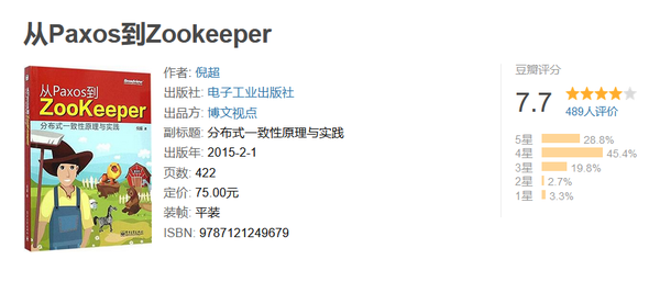 Java后端开发学习路线 知乎 