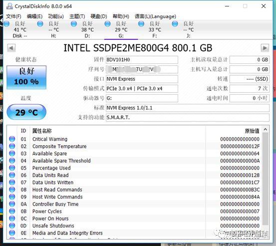 企业级超级邮轮英特尔 P3600 简评 - 知乎