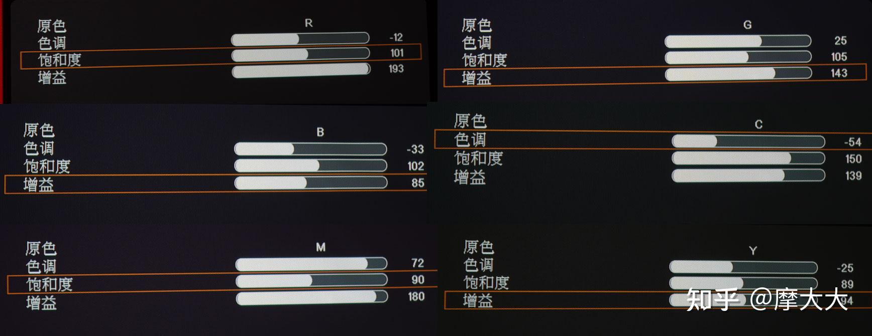 小宙斯第二代如何？JVC N69激光投影机超详细试用 - 知乎