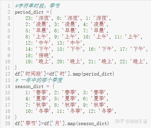 用python从日期中获取年、月、日和星期等30种信息 - 知乎