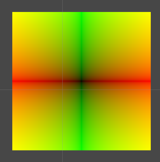 【UnityShader】点精灵（Point Sprite） (16) - 知乎