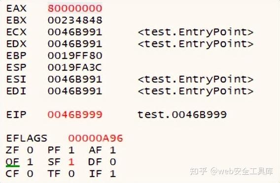 汇编指令学习（JMP、JE、JS、JP，JO，JB） - 知乎