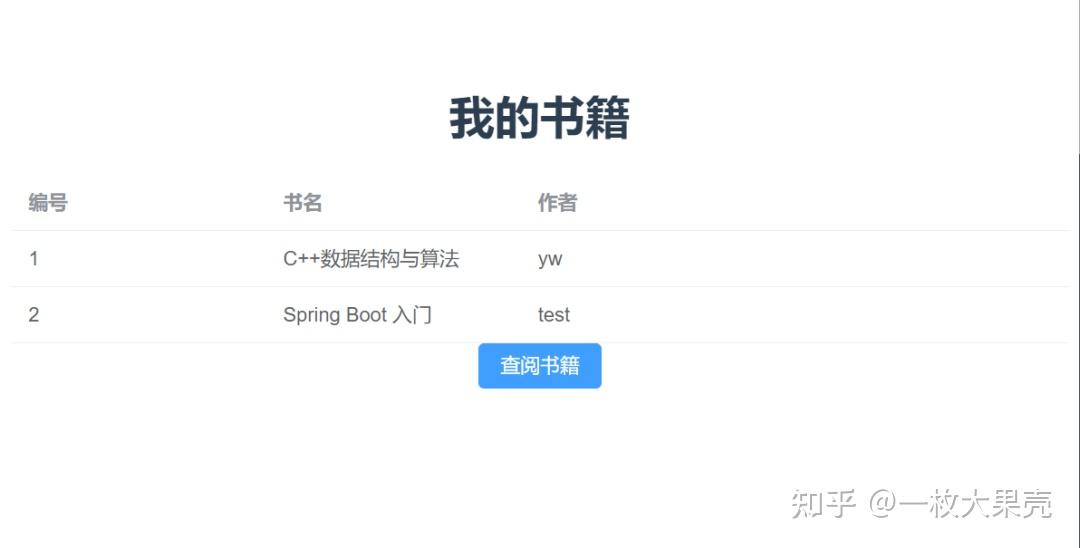 SpringBoot_Vue3 《Hello World 》项目入门教程 - 知乎