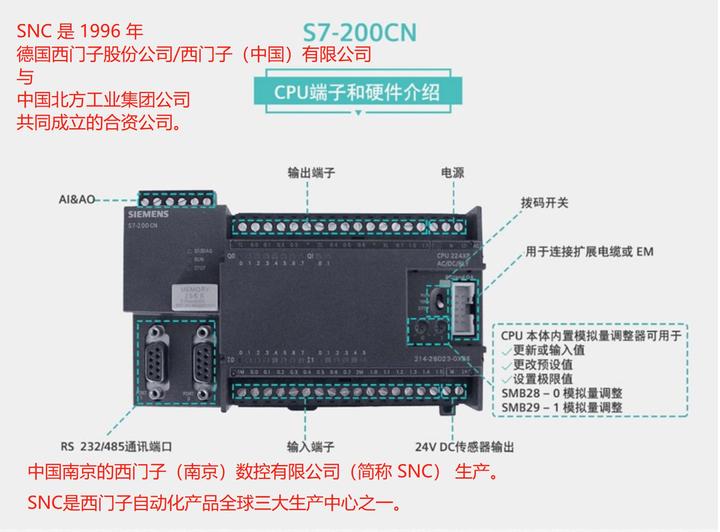 S7-200 CN 是哪里生产的？ - 知乎