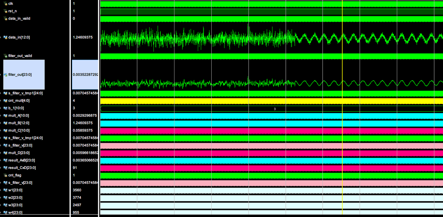 Butterworth filter 的实现 - 知乎