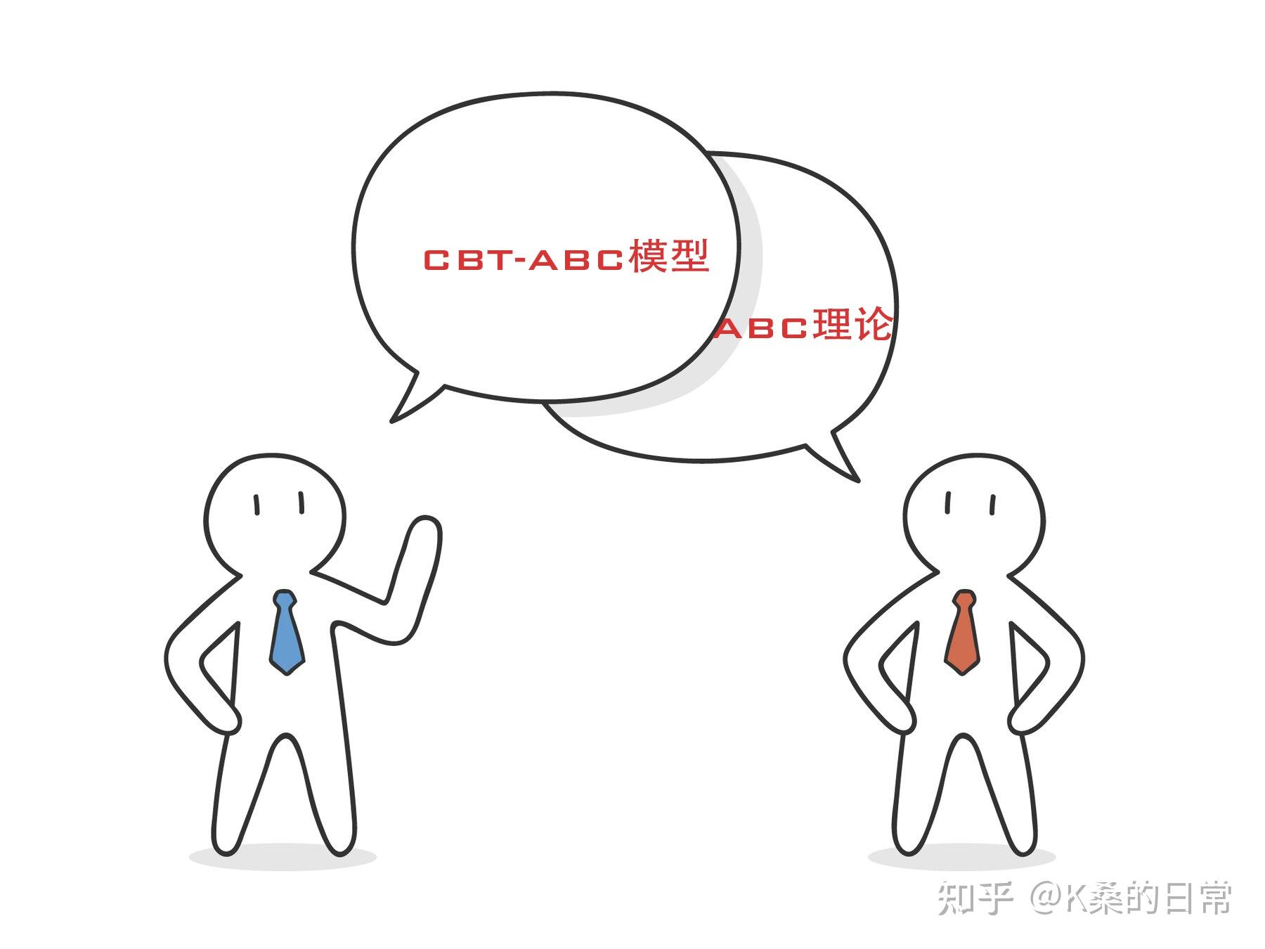 合理情绪疗法（REBT）里的ABC理论和认知行为疗法（CBT）里的ABC模型有什么关联？ - 知乎