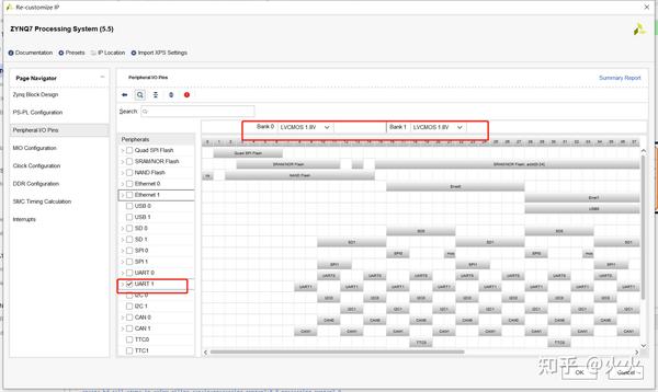 ZYNQ:AMP一个极简单贼容易看懂的双核程序(二）程序代码 - 知乎