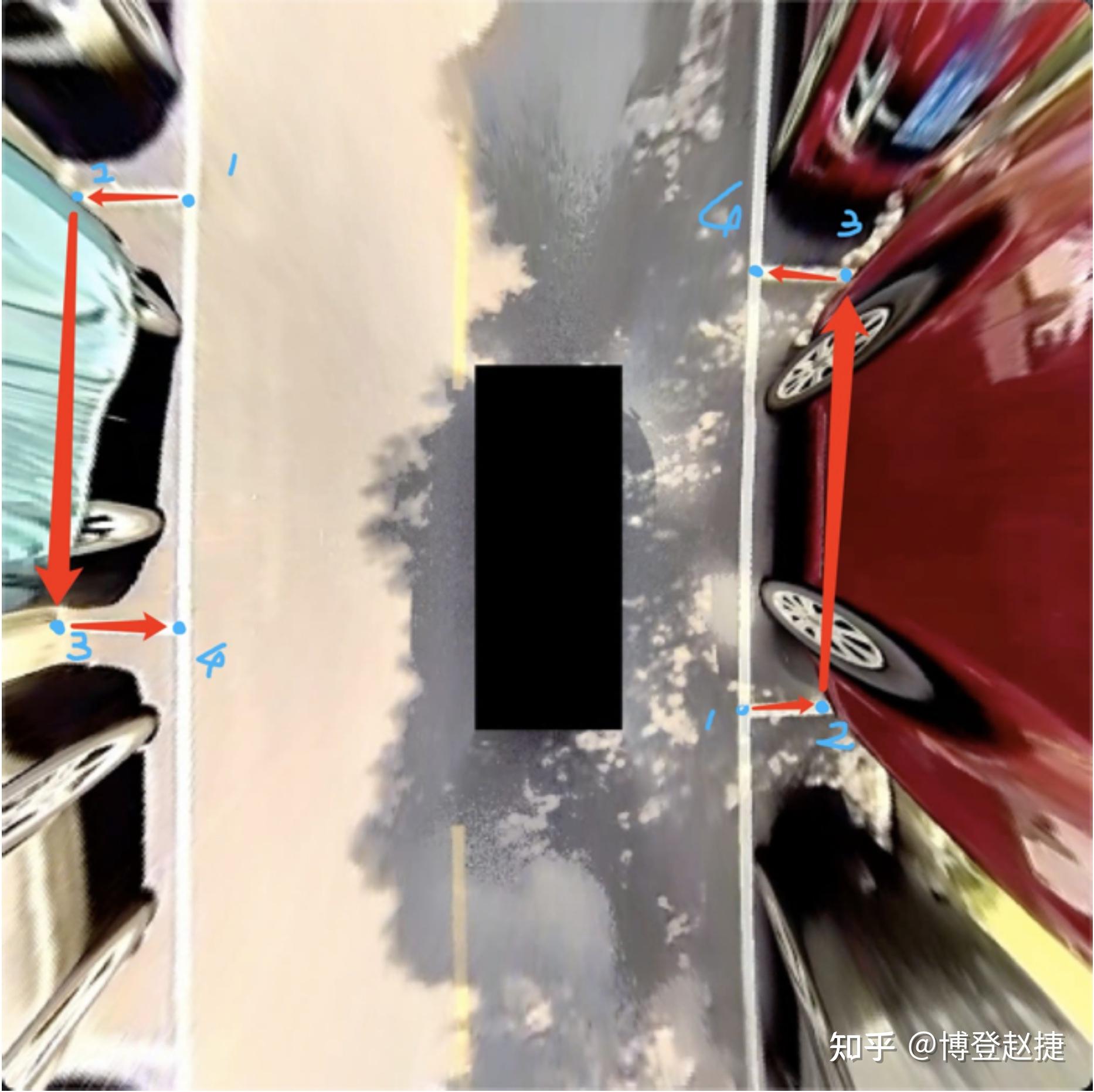 博登智能开源AVM（Around View Monitor）环视拼接泊车位数据集 - 知乎