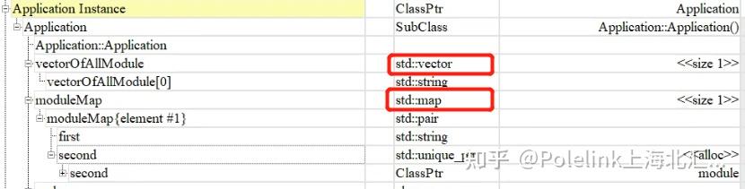 VectorCAST/C++在汽车电子C++代码测试的应用 - 知乎