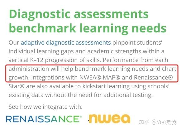 Exact Path系统|NWEA MAP测试报告看不懂怎么办？ - 知乎
