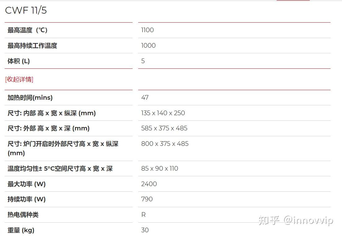 箱式炉 1100°C, 1200°C或1300°C - CWF 什么是实验室箱式炉？ - 知乎